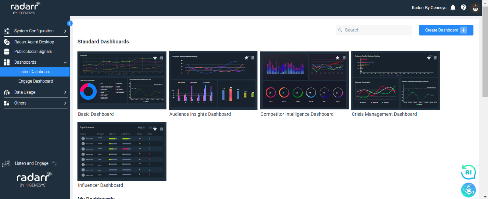 What is the “Crisis Management Dashboard”? - Radarr by Genesys Help and ...