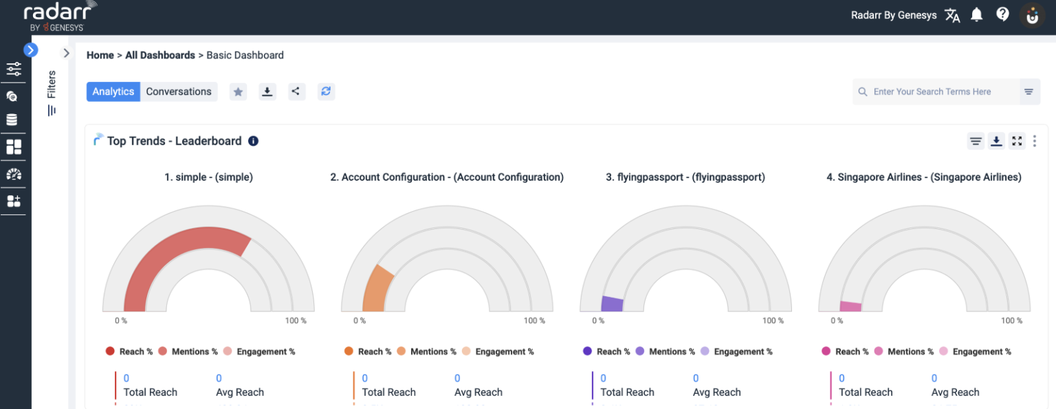 What is the "Analytics" Section all about? - Radarr by Genesys Help and ...