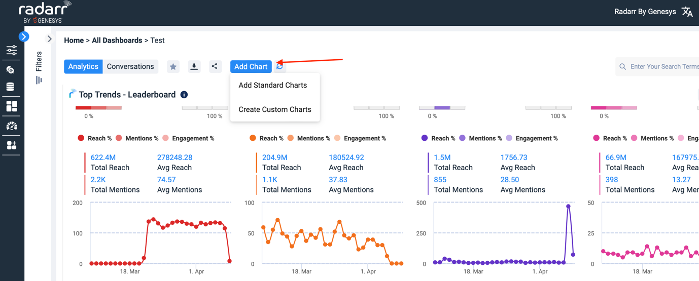 How can I identify conversation themes? - Radarr by Genesys Help and ...