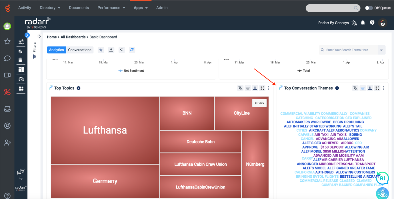 How can I identify conversation themes? - Radarr by Genesys Help and ...